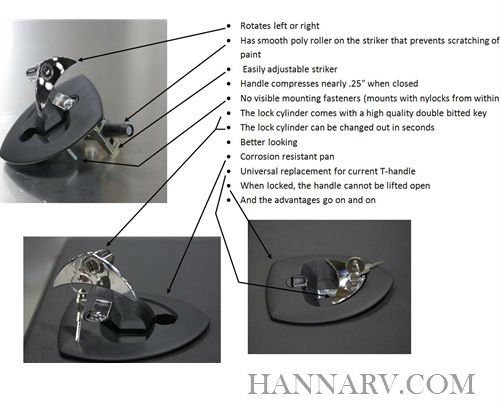 RC Industries 8-325-281 New Style Toolbox T-Handle Anchor Latch | Hanna ...