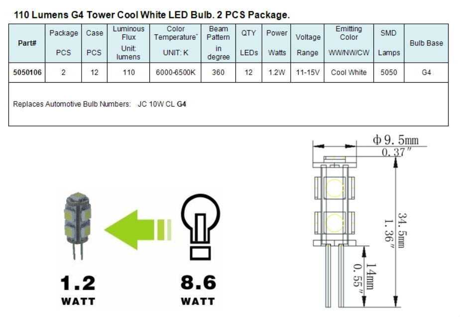 12 Volt Bulb Wattage Chart
